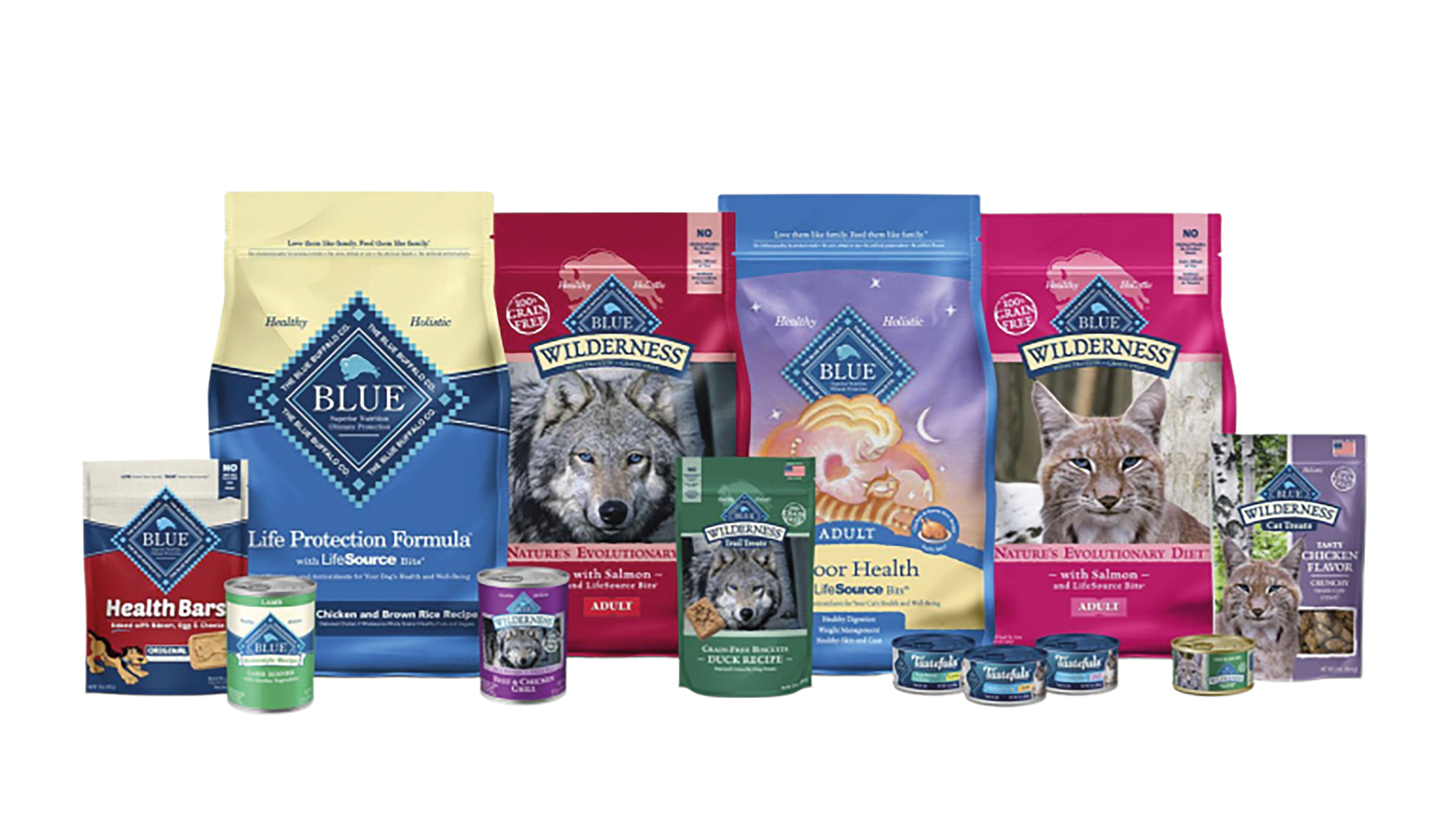 Eco-Friendly Pet Food - Detail